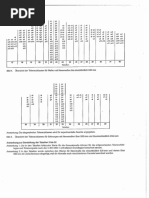 Din406 10 | PDF