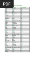 Understanding 72 Hoors in Jannah | PDF | God In Islam | Medieval Arabic ...