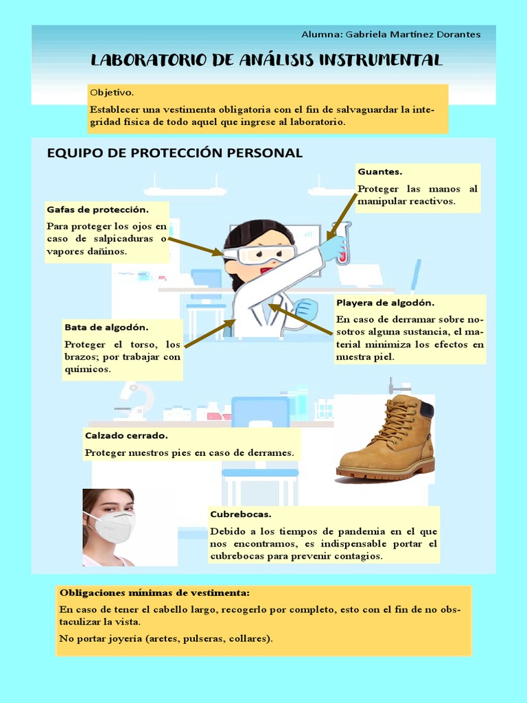 Infografía NOM-017 | PDF
