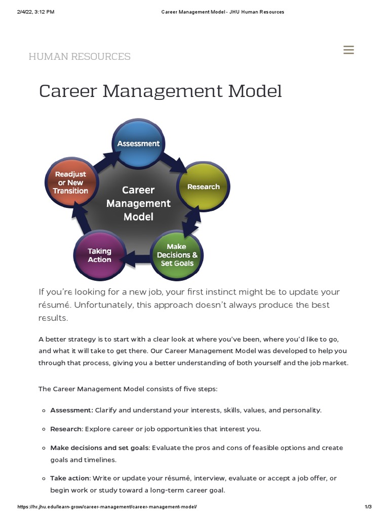 Career Management Model - JHU Human Resources | PDF | Human Resources ...