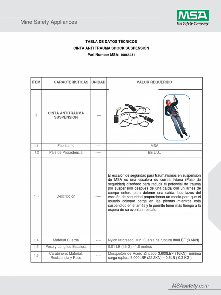 Cinta Antitrauma | Descargar gratis PDF | Recreación al aire libre ...