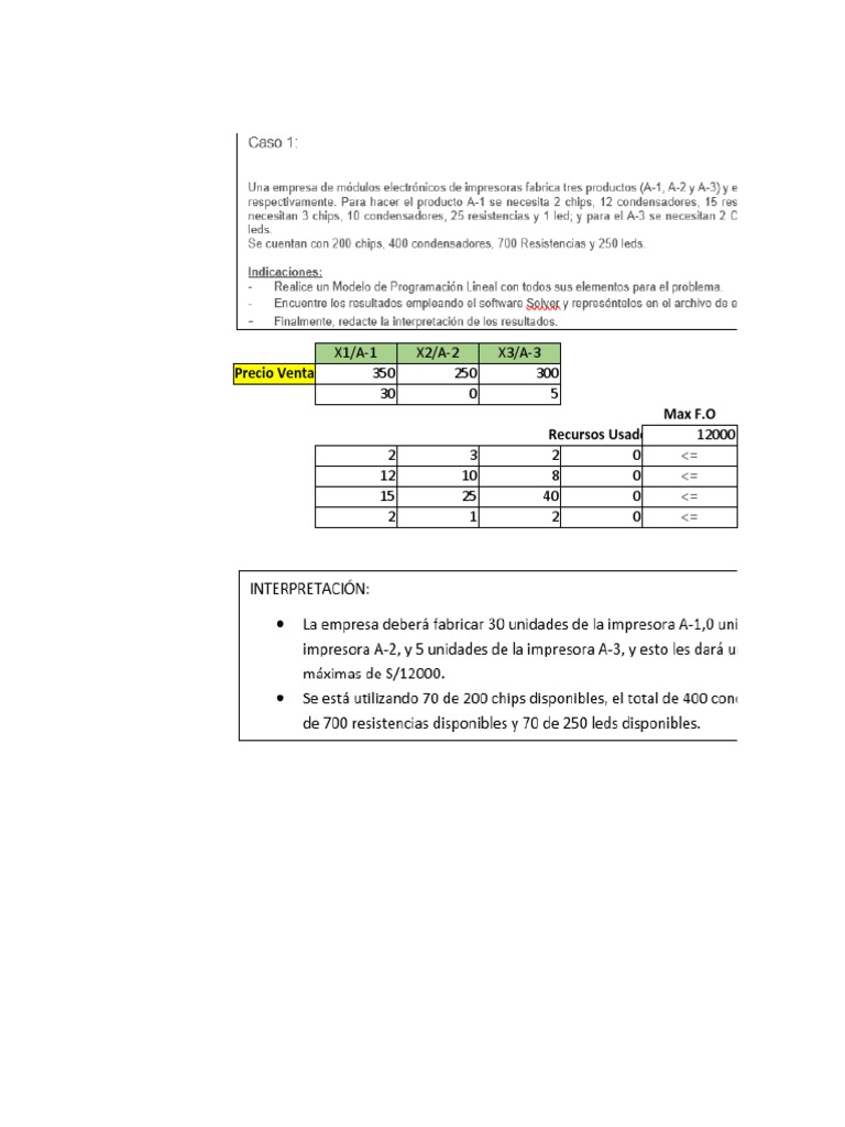 Final Invope | PDF | Métodos y materiales de enseñanza