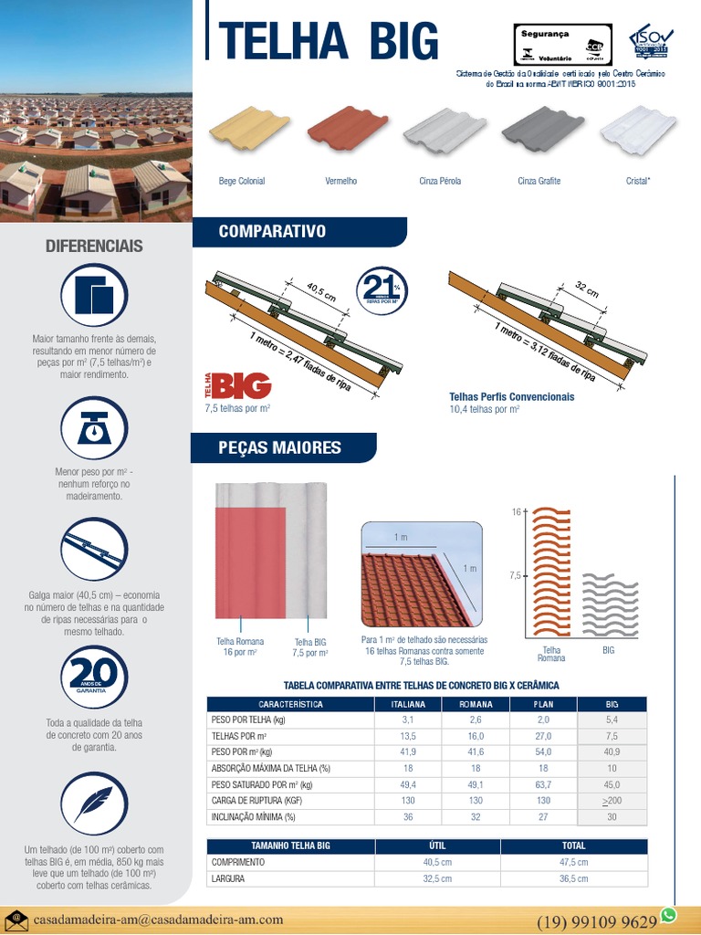 Telhas De Concreto Big Pdf