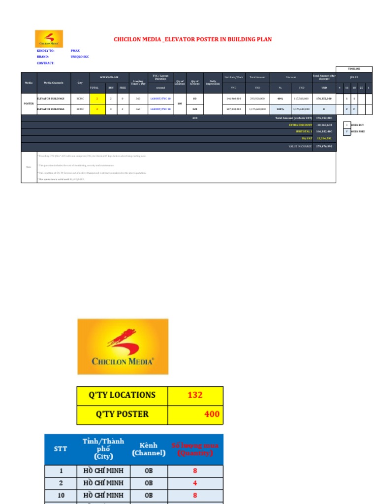 Chicilon Uniqlo Sgc-Chicilon Pmax 30.06 v2 | PDF | Ho Chi Minh City ...