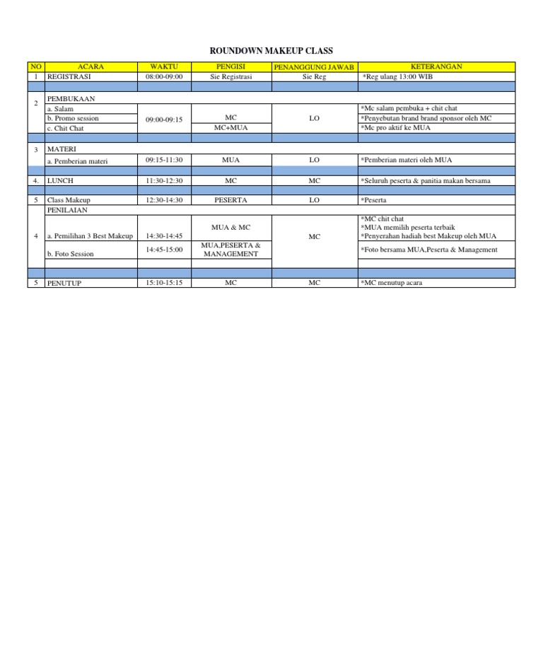 Rundown Acara Workshop Wedding Make Up | PDF