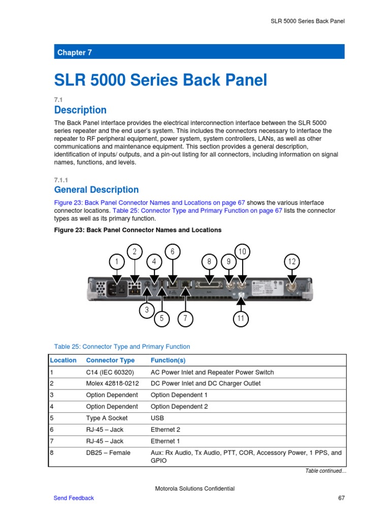 SLR 5000 Series Back Panel: Description | PDF | Electrical Connector ...