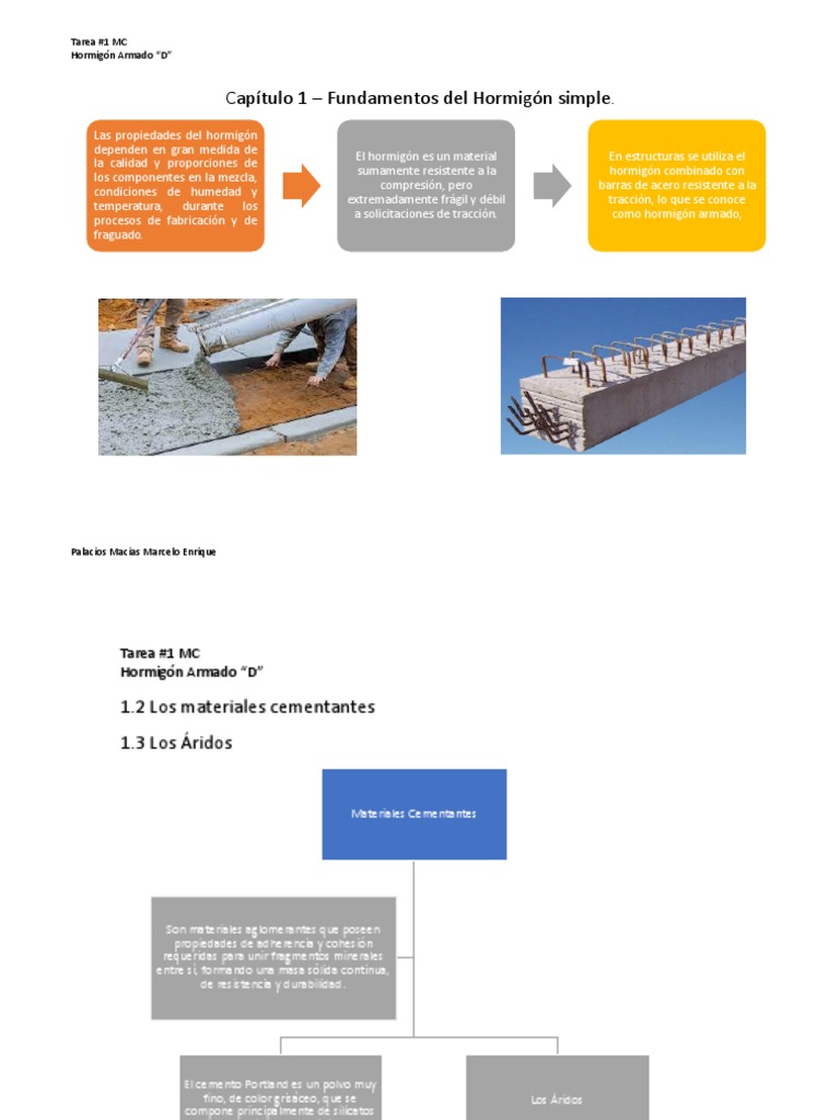 Fundamentos Del Hormigón Simple | Descargar gratis PDF | Hormigón | Cemento