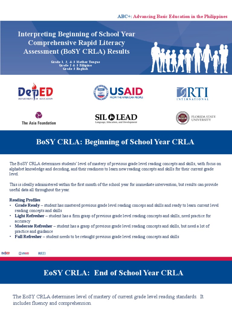 CRLA Reading Assessment Results Guide | PDF | Learning | Educational ...