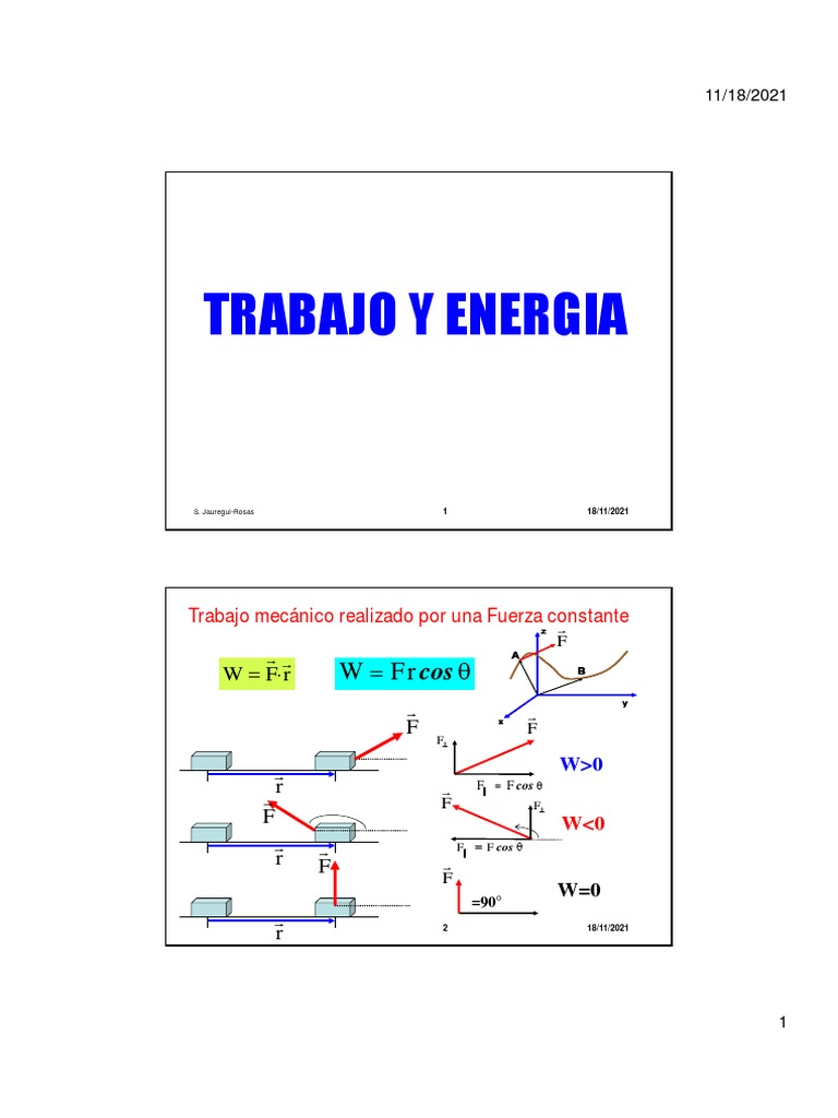 Trabajo y Energia - Diapositivas en PDF | PDF | Fricción | Fuerza