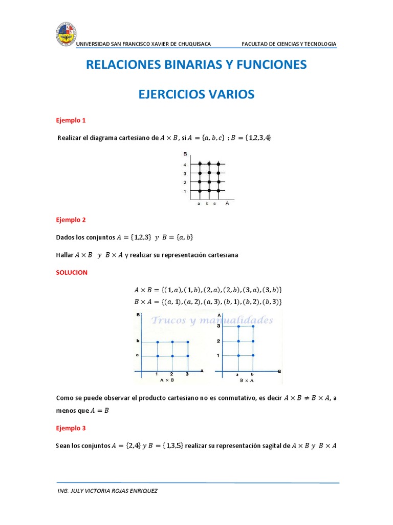 Ejercicios Resueltos 10 Ejemplos De Relaciones Y Funciones Los
