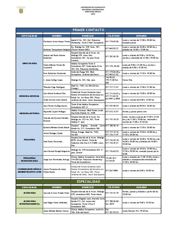 Directorio Médico Universidad de Guanajuato | PDF | Especialidades ...