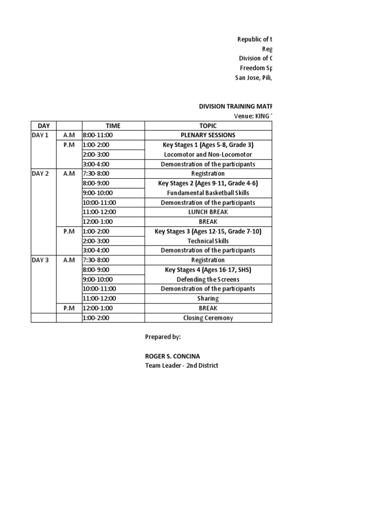 Training Matrix for Basketball | PDF