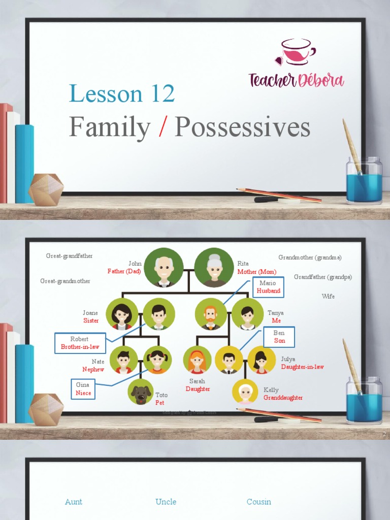 Lesson 12: Family Possessives | PDF | Morphology | Language Mechanics