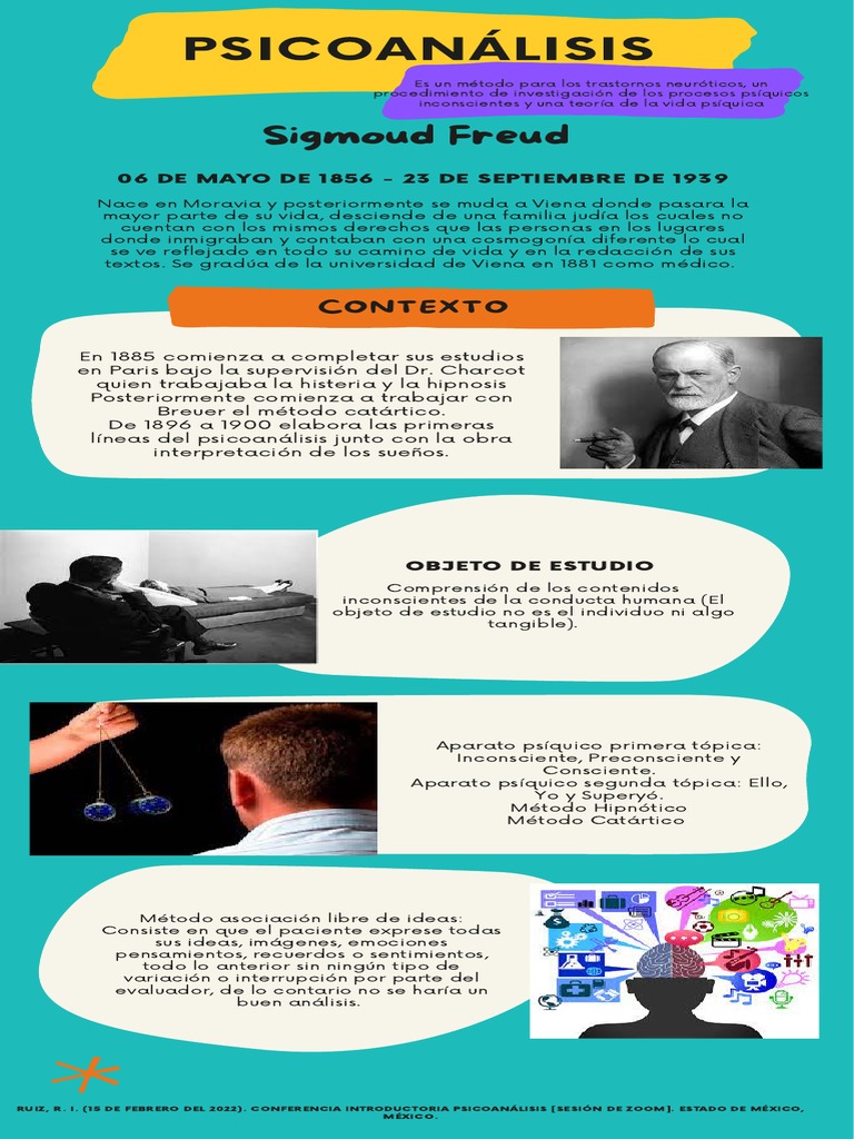 Infografia_Tradición_Psicoanalisis | PDF | Psicoanálisis | Salud mental