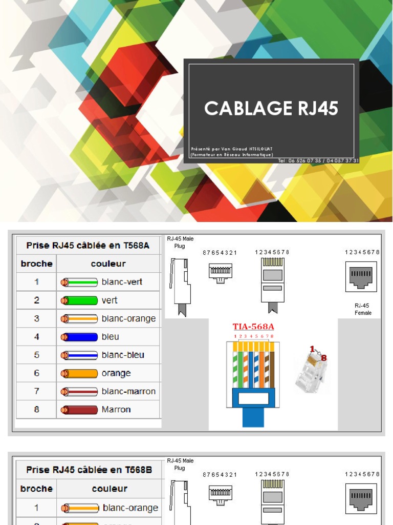 Cablage RJ45 | PDF | Équipement de télécommunications | Électrotechnique