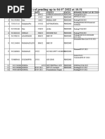 APAR Pen Picture Sample Sentences | PDF