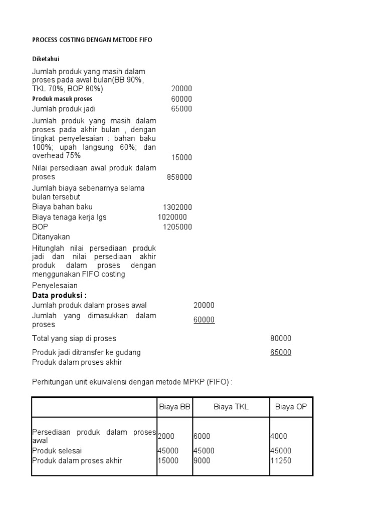 Process Costing Dengan Metode FIFO | PDF