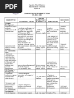 Finalized LDM Individual Development Plan | PDF | Distance Education | Learning
