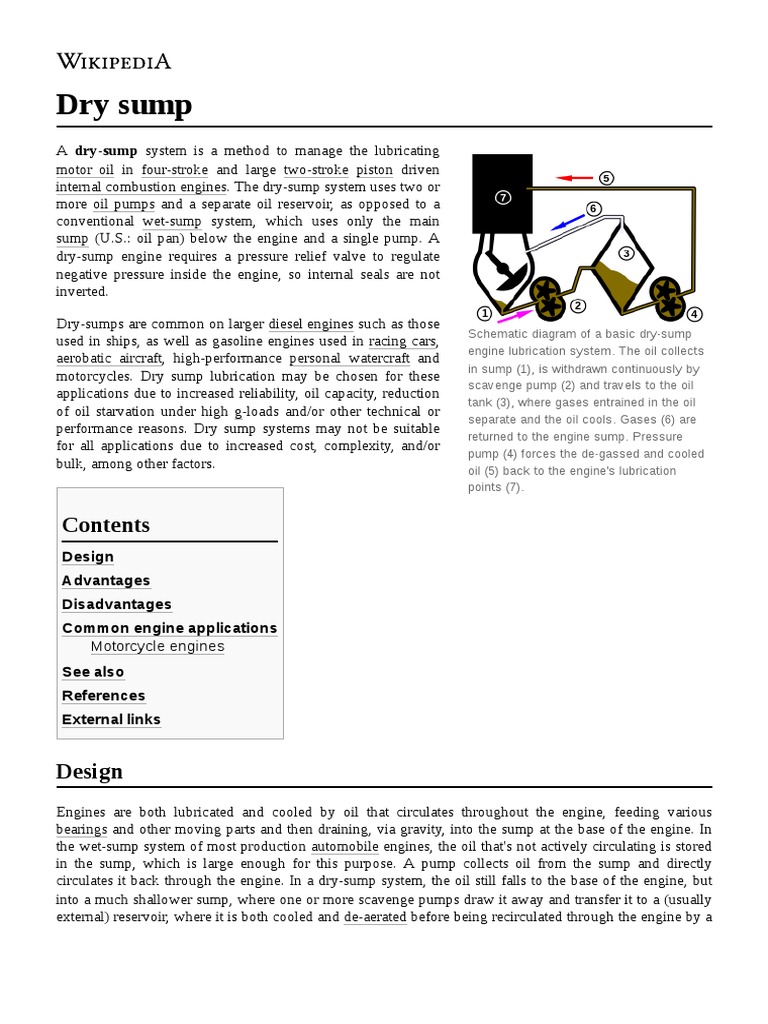 Dry Sump: Design Advantages Disadvantages Common Engine Applications ...