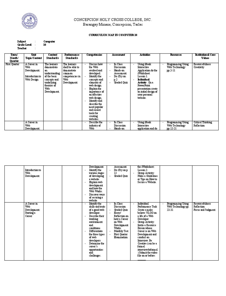 Curriculum Map - Computer 10 | PDF | World Wide Web | Internet & Web