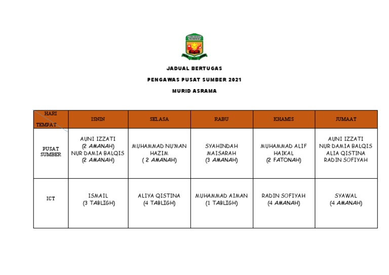 Jadual Bertugas Murid Asrama Waktu Prep Pdf