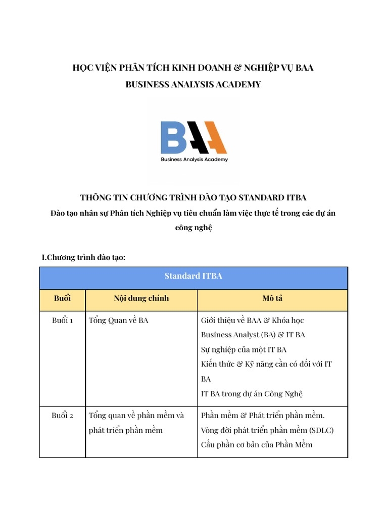 FILE 20220316 234256 Standard-ITBA-015 | PDF