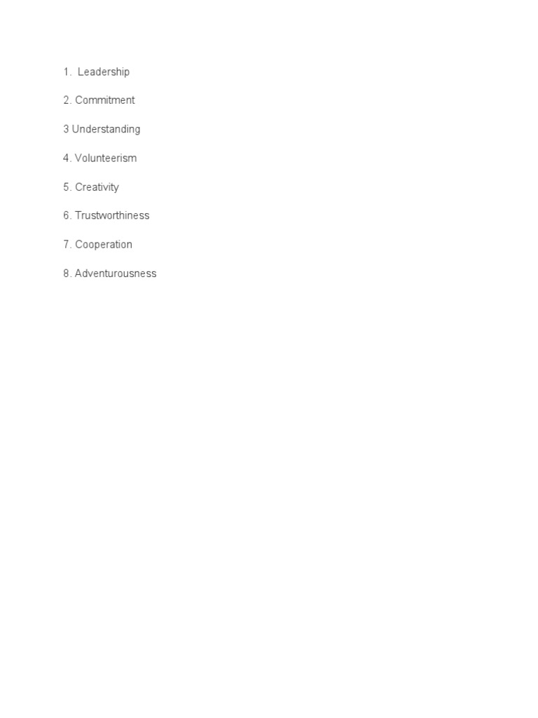 Characteristics of A Troop Leader | PDF | Social Science | Self-Improvement