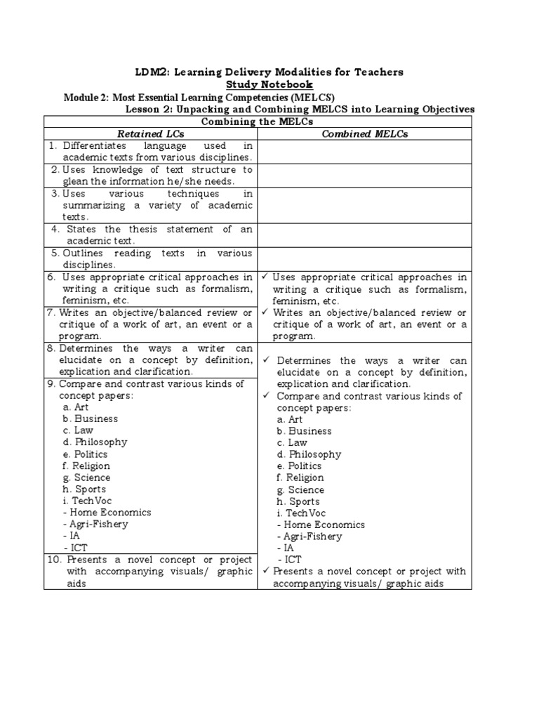 LDM2: Learning Delivery Modalities For Teachers Study Notebook Module 2: Most Essential Learning ...