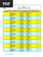 Check List Instalasi Listrik Umum | PDF