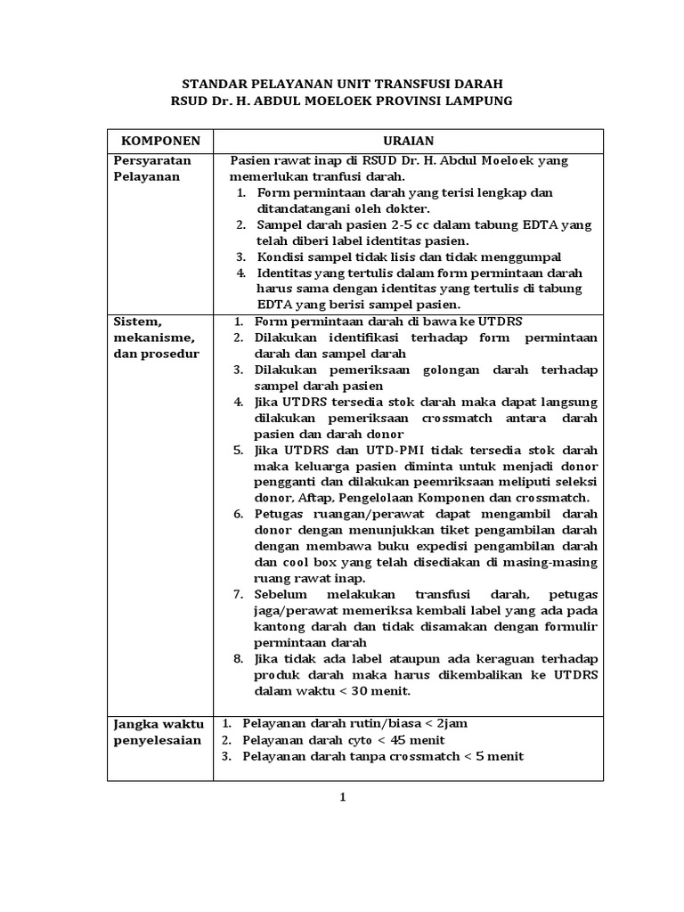12.standar Pelayanan Bdrs | PDF