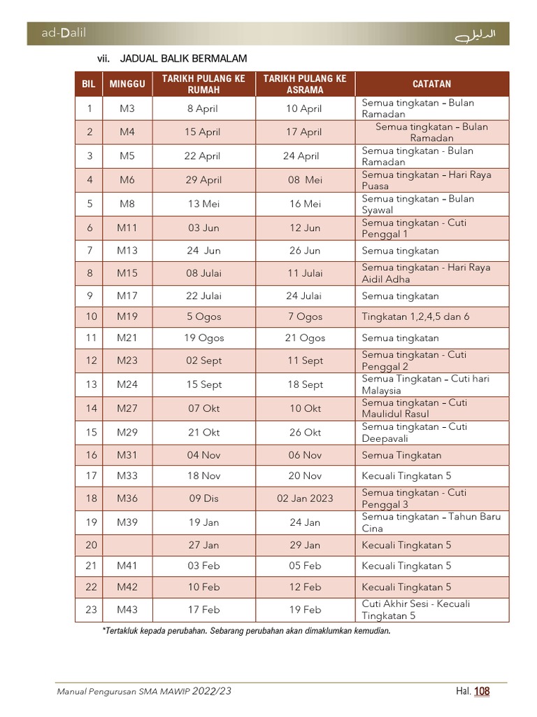 Jadwal Pulang Asrama SMA MAWIP 2023 | PDF