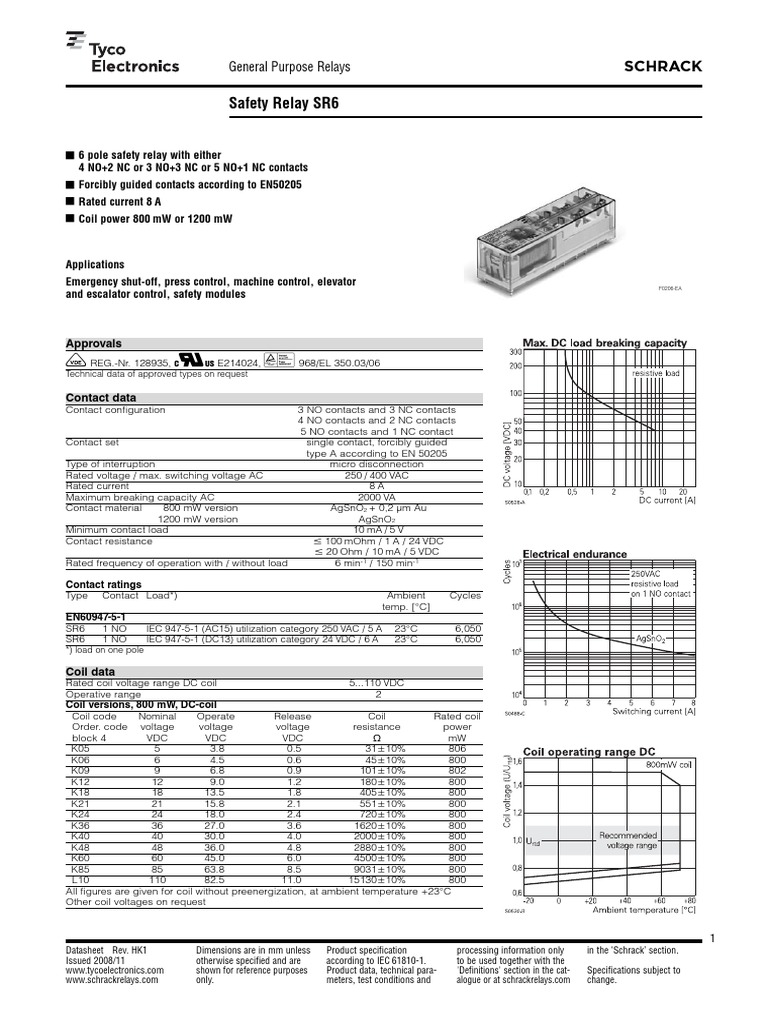 Schrack Safety Relay SR6: General Purpose Relays | PDF | Relay ...