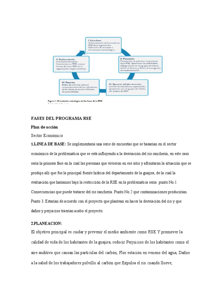Fases del Programa RSE en el Río Ranchería | PDF | Agua