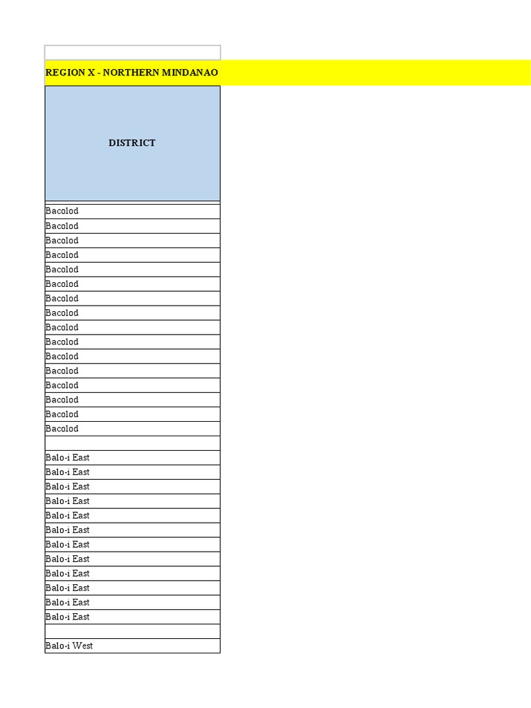 Directory of School in Charge | PDF | Public Services | Social Institutions