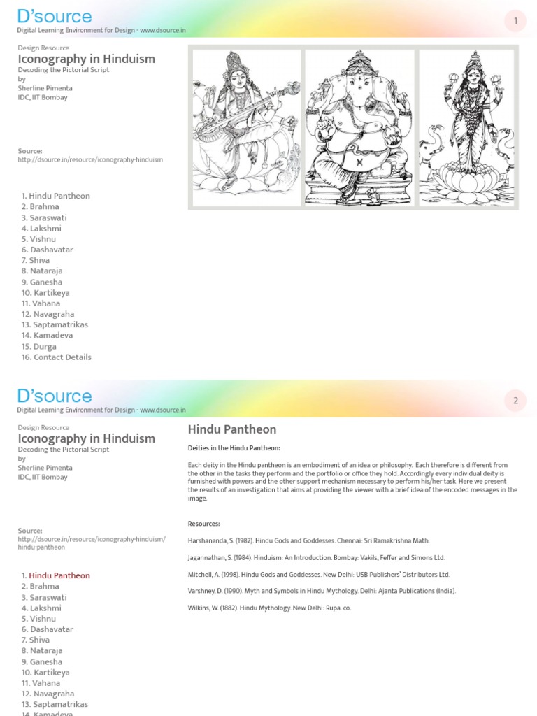 Iconography of Hindu Deities | PDF | Devi | Hindu Deities