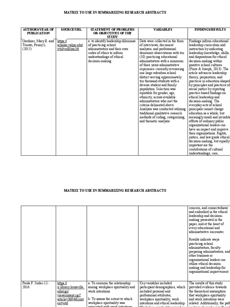 Matrix To Use in Summarizing Research Abstracts | PDF | Leadership ...