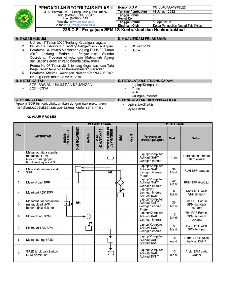 SOP Pembayaran SPM LS Kontraktual Dan Nonkontraktual 1 | PDF