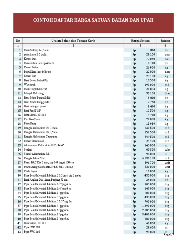 3.harga Bahan Dan Upah | PDF
