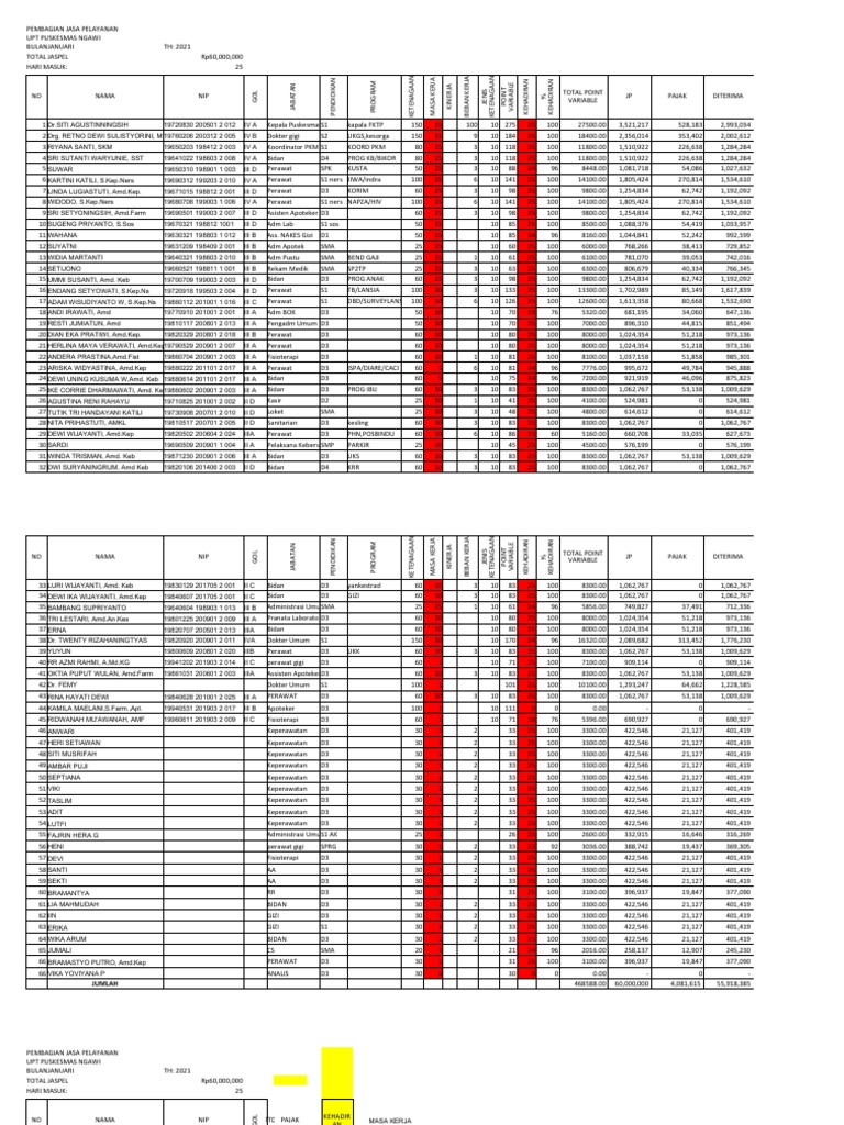 Contoh Rumus JP PKM Ngawi | PDF