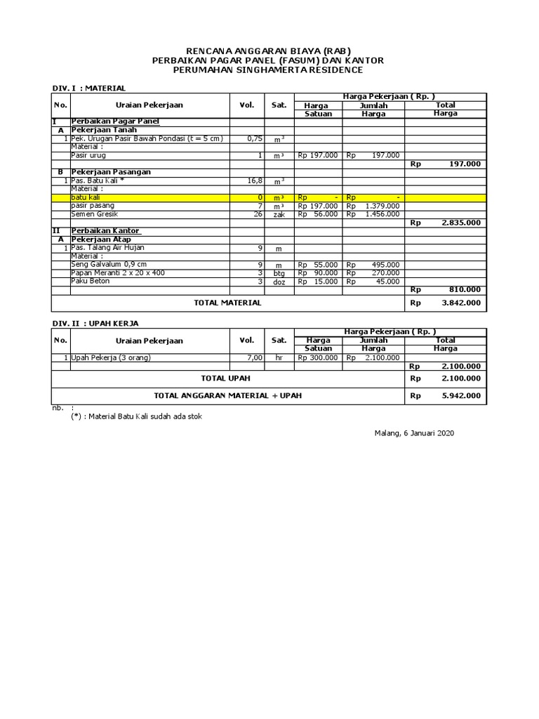 RAB Perbaikan Pagar Panel Dan Kantor 1 | PDF