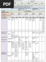 7es Lesson Plan Template | PDF | Teaching Method | Learning