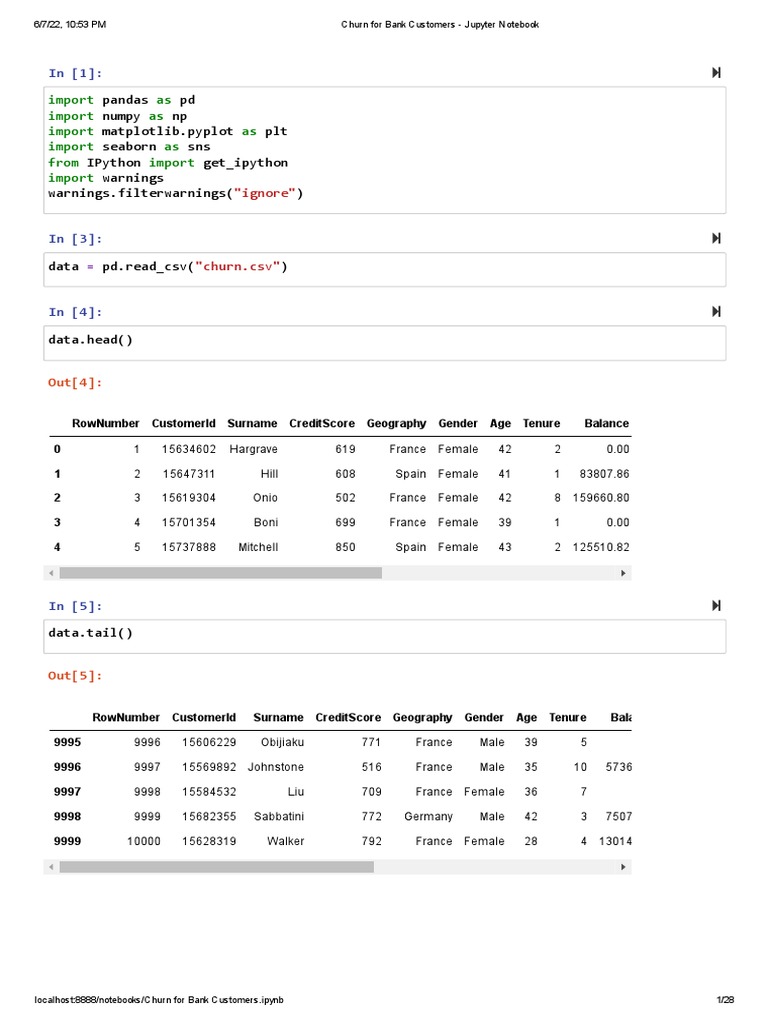 Analysis of Customer Churn for a Bank using Python: Exploring ...