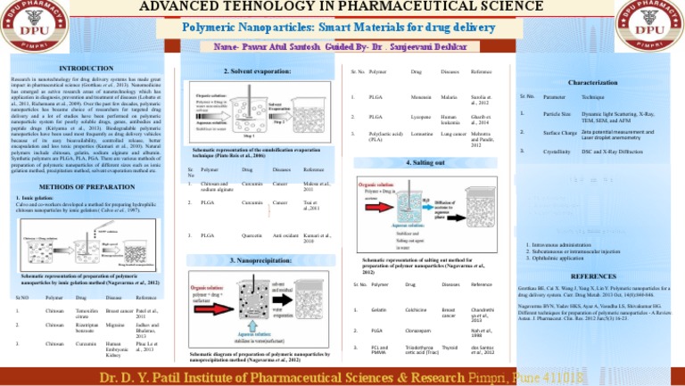 Name-Pawar Atul Santosh Guided by - DR - Sanjeevani Deshkar | PDF ...