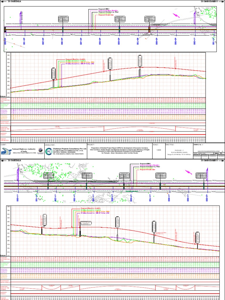 Plan&Profile P2 Part-1 | PDF | Road Infrastructure | Road Transport