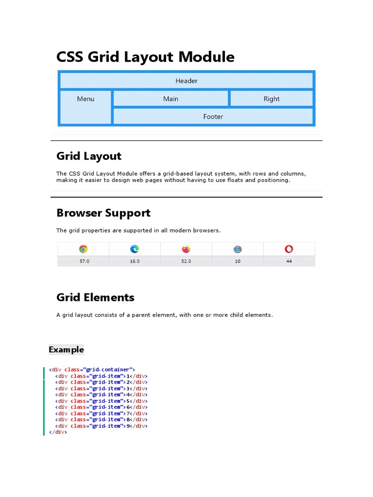 CSS Grid | PDF | Page Layout | Internet