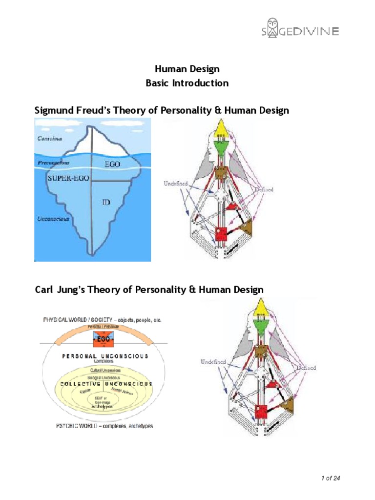 Human Design Basic PDF Free | PDF | Decision Making | Unconscious Mind