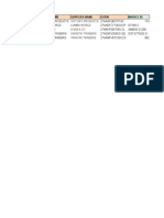 GST Invoice Format For Composition Scheme Dealers | PDF | Governance ...