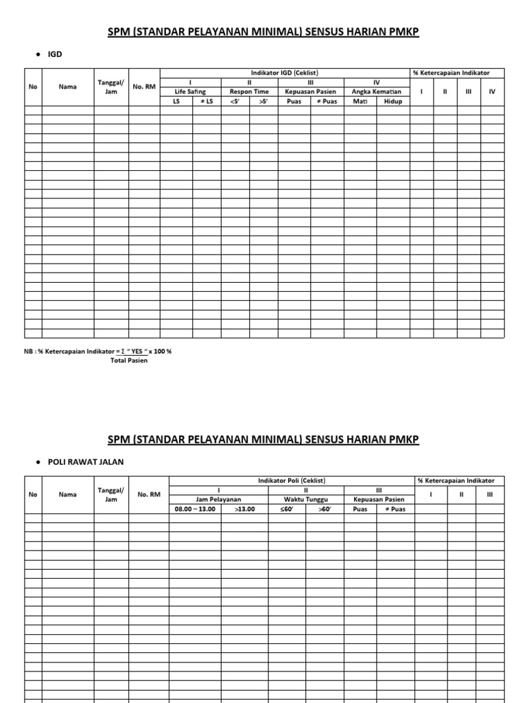2 Form Sensus Harian Mutu SRW | PDF