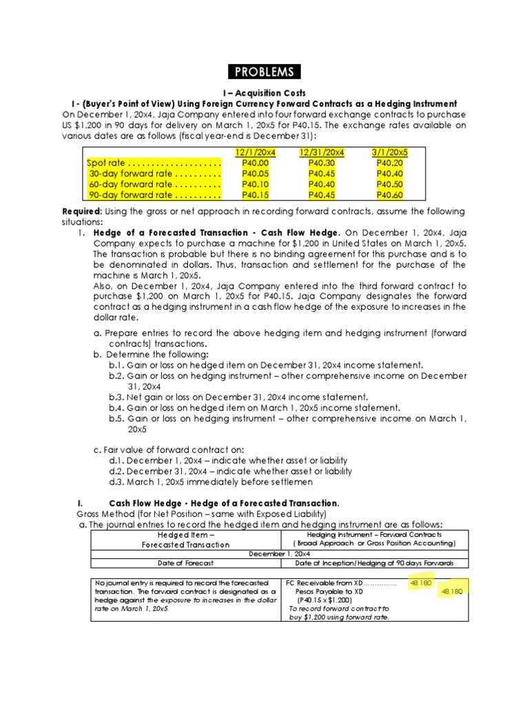 Hedging a Forecasted Transaction: Analyzing the Accounting Entries and ...