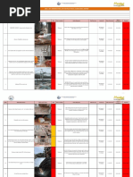 CBR Test Report | PDF | Civil Engineering